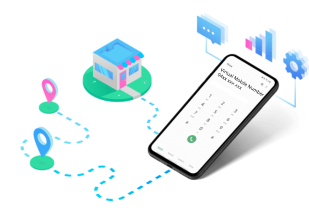 Virtual Mobile Numbers Virtual Mobile Numbers