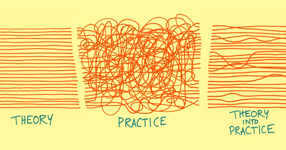 How to Put Theory into Practice How to Put Theory into Practice