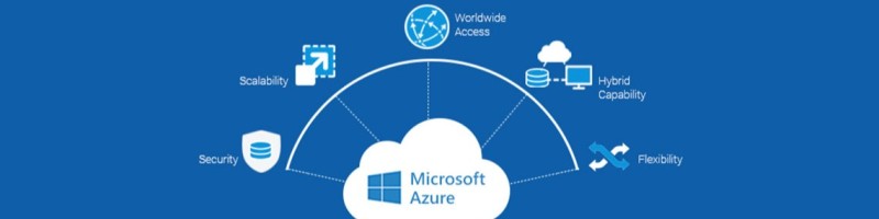 Zafar Mohammed - Senior Application Development Specialist - Microsoft ... Zafar Mohammed - Senior Application Development Specialist - Microsoft ...