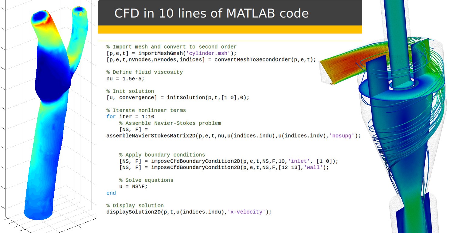 QuickerSim CFD Toolbox for MATLAB® | LinkedIn QuickerSim CFD Toolbox for MATLAB® | LinkedIn