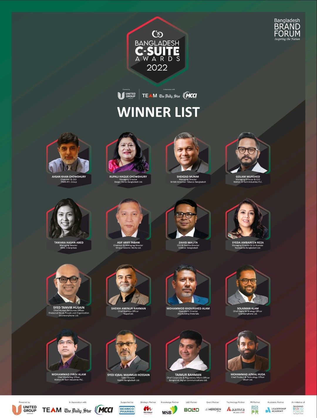 Fahim Mahmood Haque on LinkedIn: #leaders #csuiteawards #bbf Fahim Mahmood Haque on LinkedIn: #leaders #csuiteawards #bbf