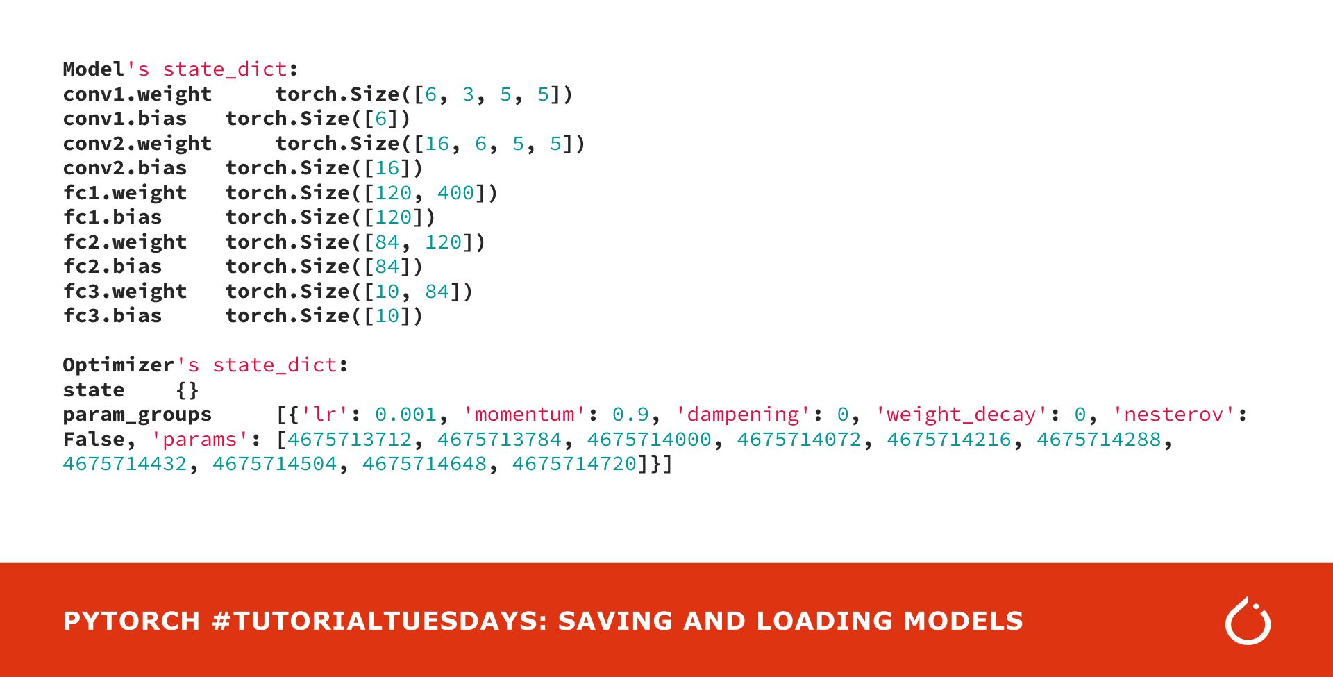 PyTorch su LinkedIn: Saving and Loading Models PyTorch su LinkedIn: Saving and Loading Models
