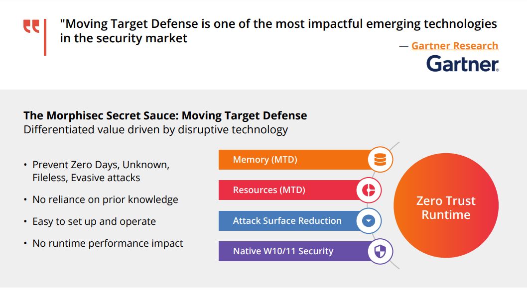 Ajay Soni on LinkedIn: #ransomeware #ngav #edr #endpoint #epp # ... Ajay Soni on LinkedIn: #ransomeware #ngav #edr #endpoint #epp # ...