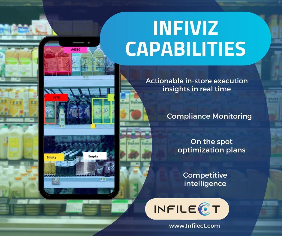 Infilect on LinkedIn: InfiViz | Most Advanced Retail Management ... Infilect on LinkedIn: InfiViz | Most Advanced Retail Management ...