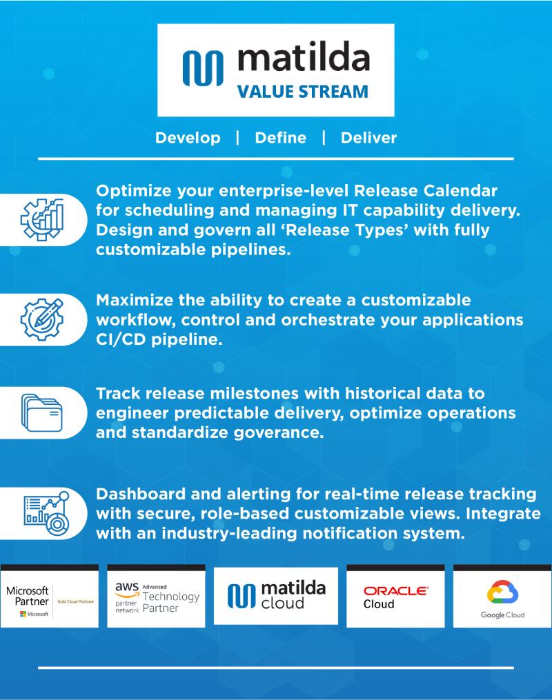 Matilda Cloud on LinkedIn: #matildavaluestream #matildacloud Matilda Cloud on LinkedIn: #matildavaluestream #matildacloud