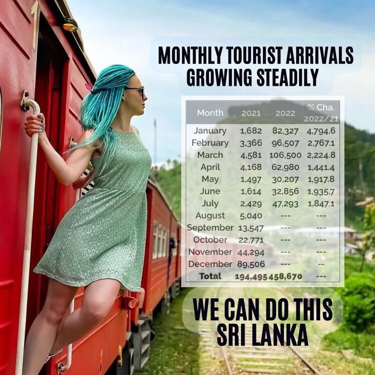 Chanaka S. Bandara on LinkedIn: #can #srilanka Chanaka S. Bandara on LinkedIn: #can #srilanka