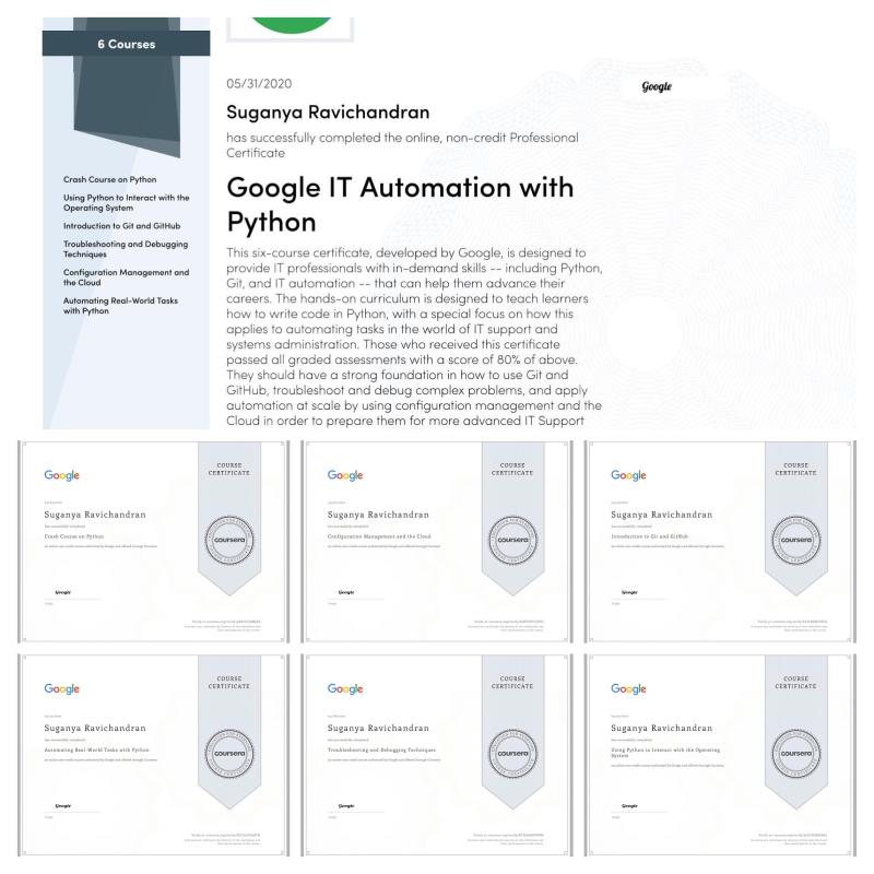 Suganya Ravichandran on LinkedIn: #python #itautomation #google Suganya Ravichandran on LinkedIn: #python #itautomation #google