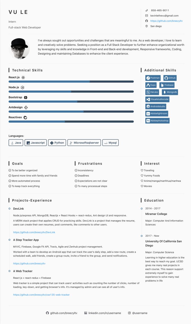 Vu Le on LinkedIn: Resume made by Reactjs + Ant design UI and responsive. Vu Le on LinkedIn: Resume made by Reactjs + Ant design UI and responsive.