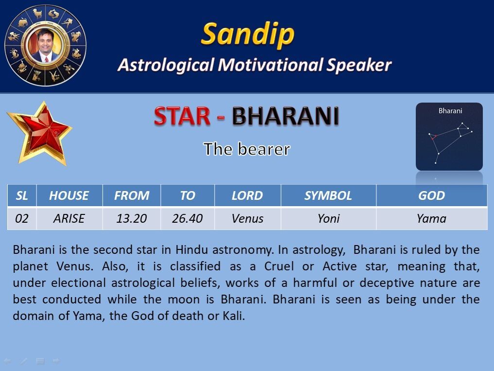 SANDIP MONDAL on LinkedIn: BHARANI STAR (NAKSHATRA). Bharani is the ... SANDIP MONDAL on LinkedIn: BHARANI STAR (NAKSHATRA). Bharani is the ...