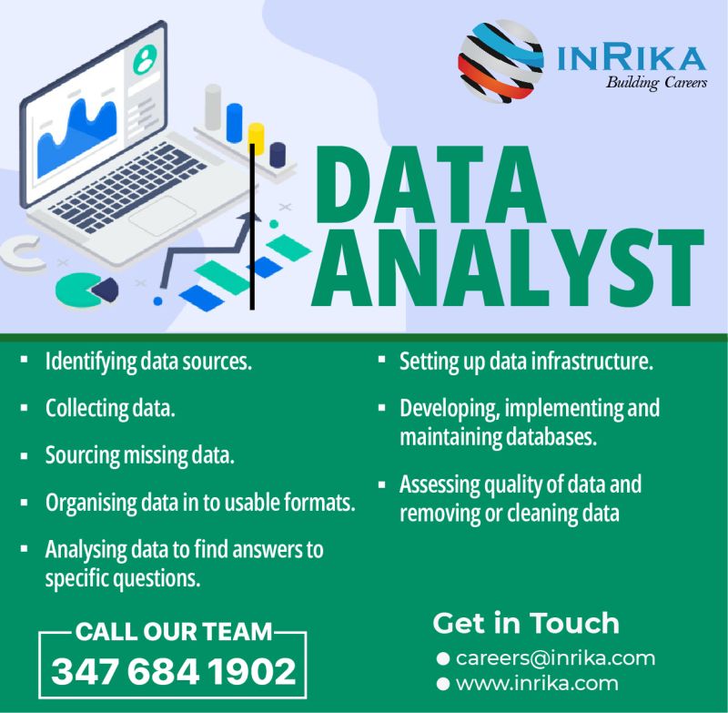 Inrika Inc on LinkedIn: #inrika #career #businessanalyst Inrika Inc on LinkedIn: #inrika #career #businessanalyst