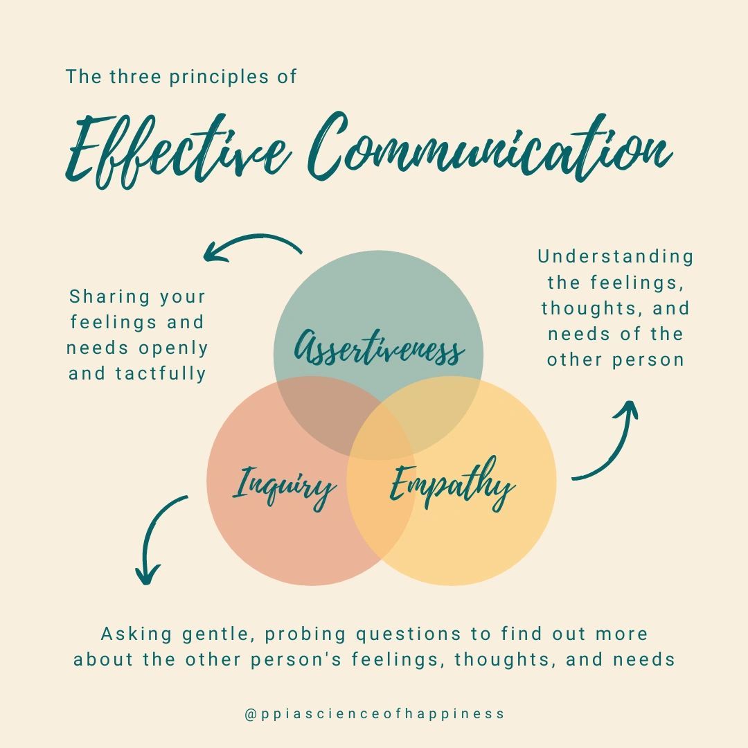 Natalia Kobylkina on LinkedIn: Empathy in action means how we ... Natalia Kobylkina on LinkedIn: Empathy in action means how we ...