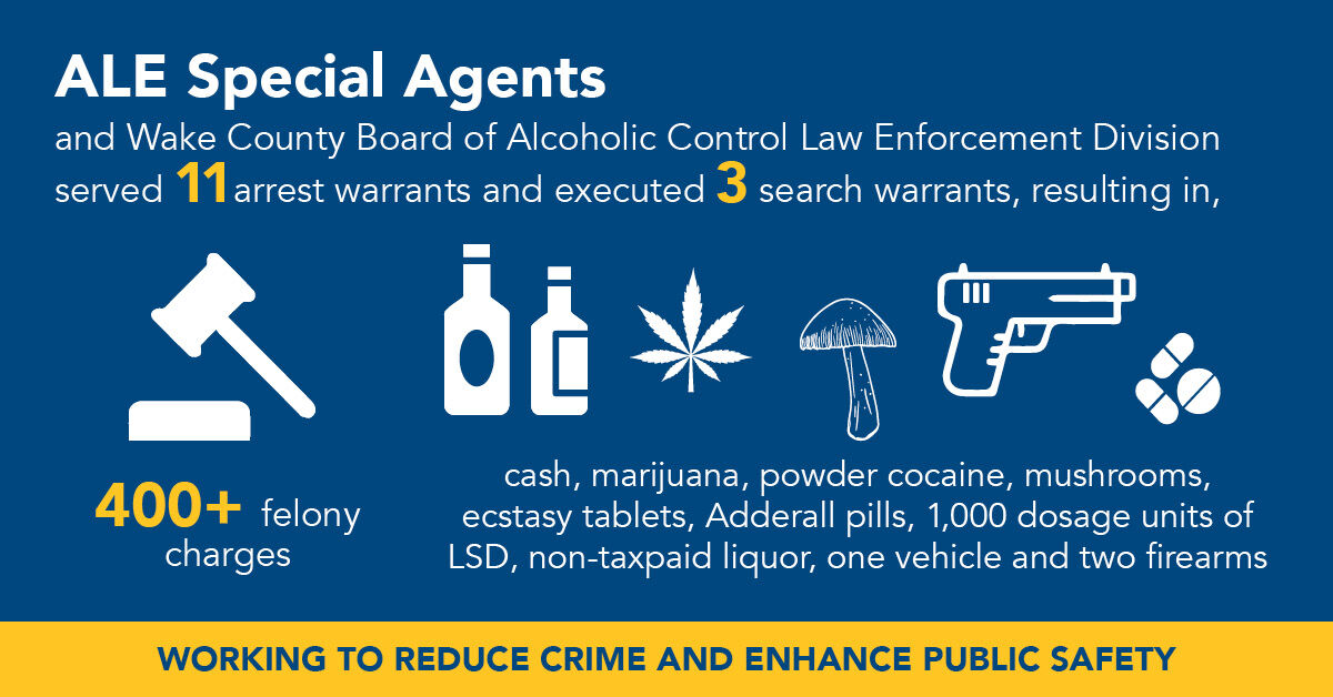 North Carolina Department of Public Safety on LinkedIn: #WeAreNCDPS North Carolina Department of Public Safety on LinkedIn: #WeAreNCDPS