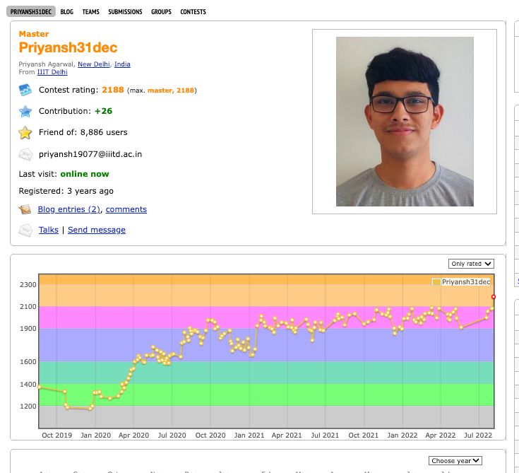 Priyansh Agarwal on LinkedIn: #competitiveprogramming #codeforces # ... Priyansh Agarwal on LinkedIn: #competitiveprogramming #codeforces # ...