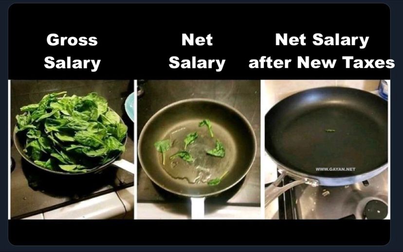 Isuri Galhena on LinkedIn: #tax #ouch #rich Isuri Galhena on LinkedIn: #tax #ouch #rich