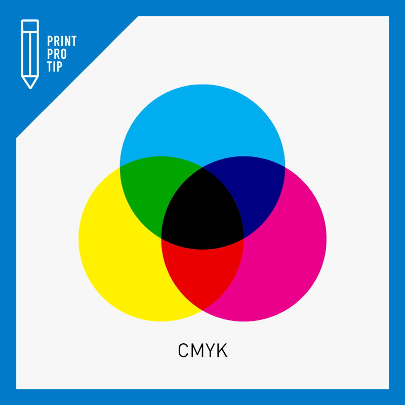 Jerry Fritz on LinkedIn: Additive color vs subtractive color. Jerry Fritz on LinkedIn: Additive color vs subtractive color.