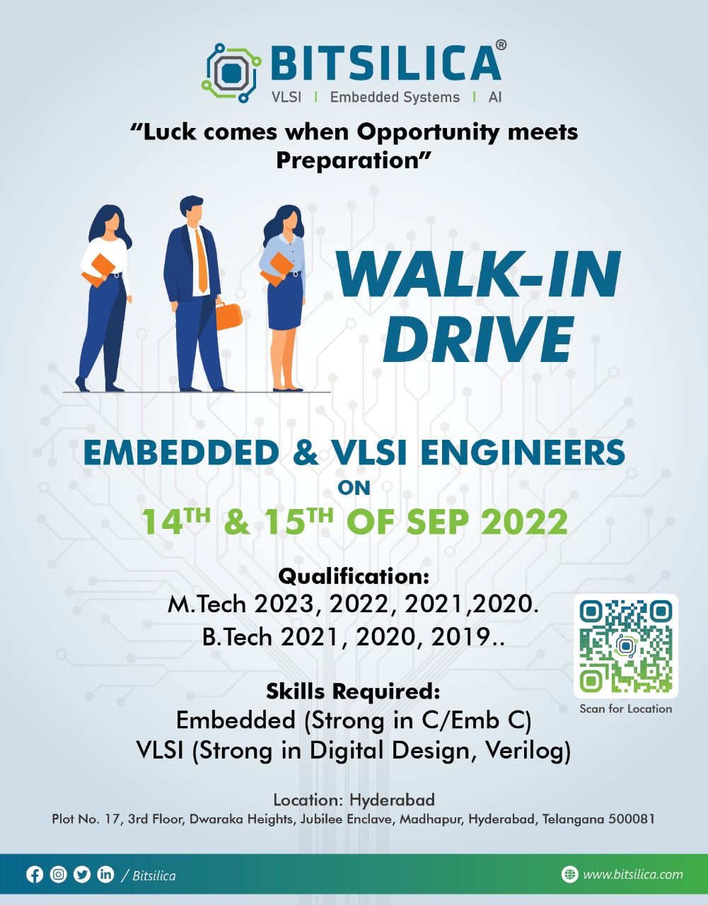 Mohd.M Babji on LinkedIn: #Bitsilica #vlsi #embeddedengineers Mohd.M Babji on LinkedIn: #Bitsilica #vlsi #embeddedengineers