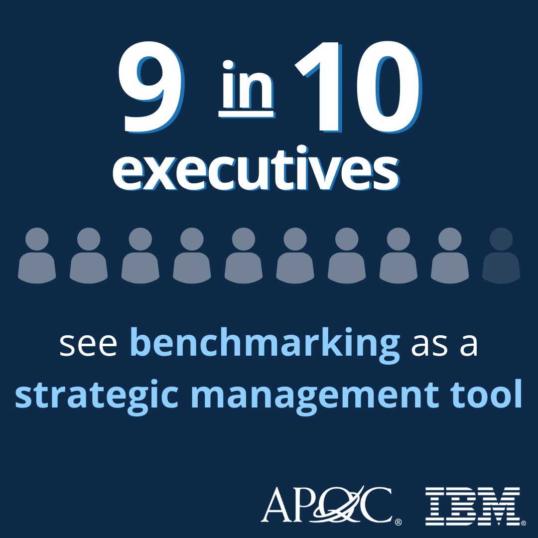 APQC on LinkedIn: #20yearsofbenchmarking #benchmarking #openstandards APQC on LinkedIn: #20yearsofbenchmarking #benchmarking #openstandards