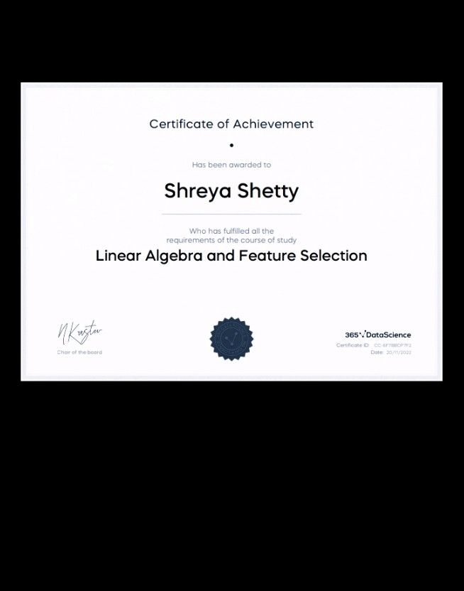 Shreya Shetty on LinkedIn: #algebra #learning Shreya Shetty on LinkedIn: #algebra #learning