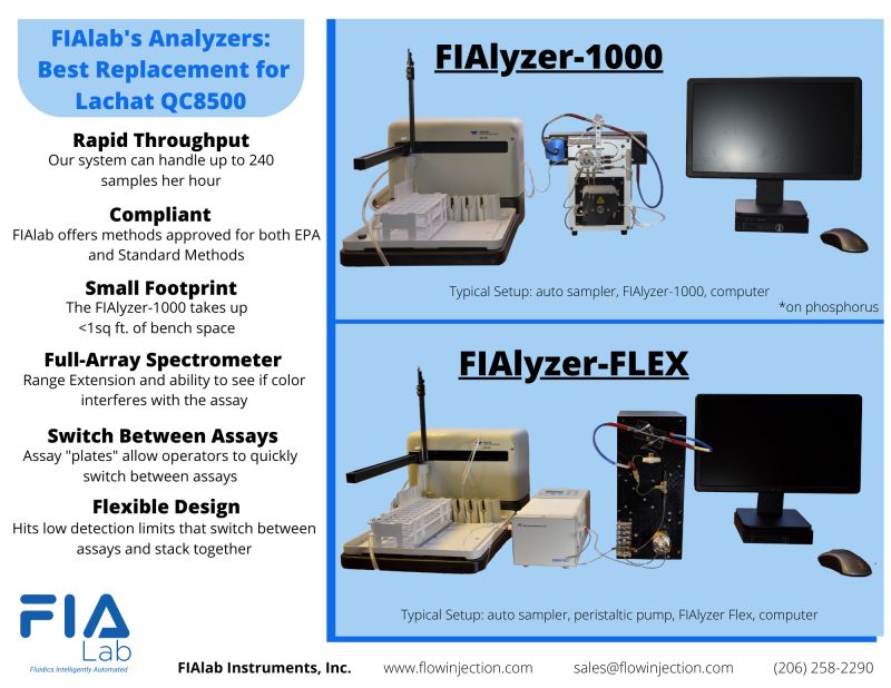 FIAlab Instruments, Inc. on LinkedIn: Looking to replace your Lachat ... FIAlab Instruments, Inc. on LinkedIn: Looking to replace your Lachat ...