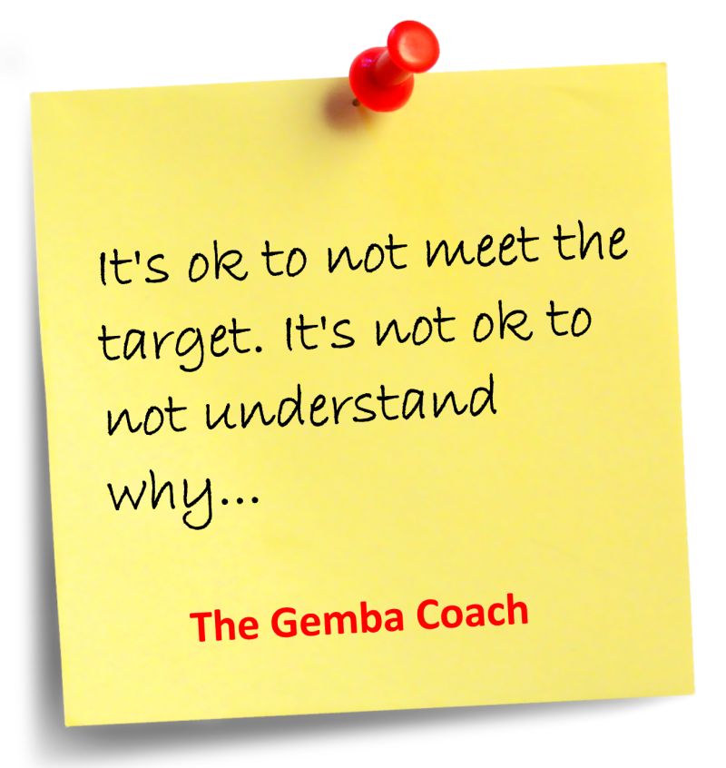 The Gemba Coach on LinkedIn: #leadership #management #processimprovement The Gemba Coach on LinkedIn: #leadership #management #processimprovement
