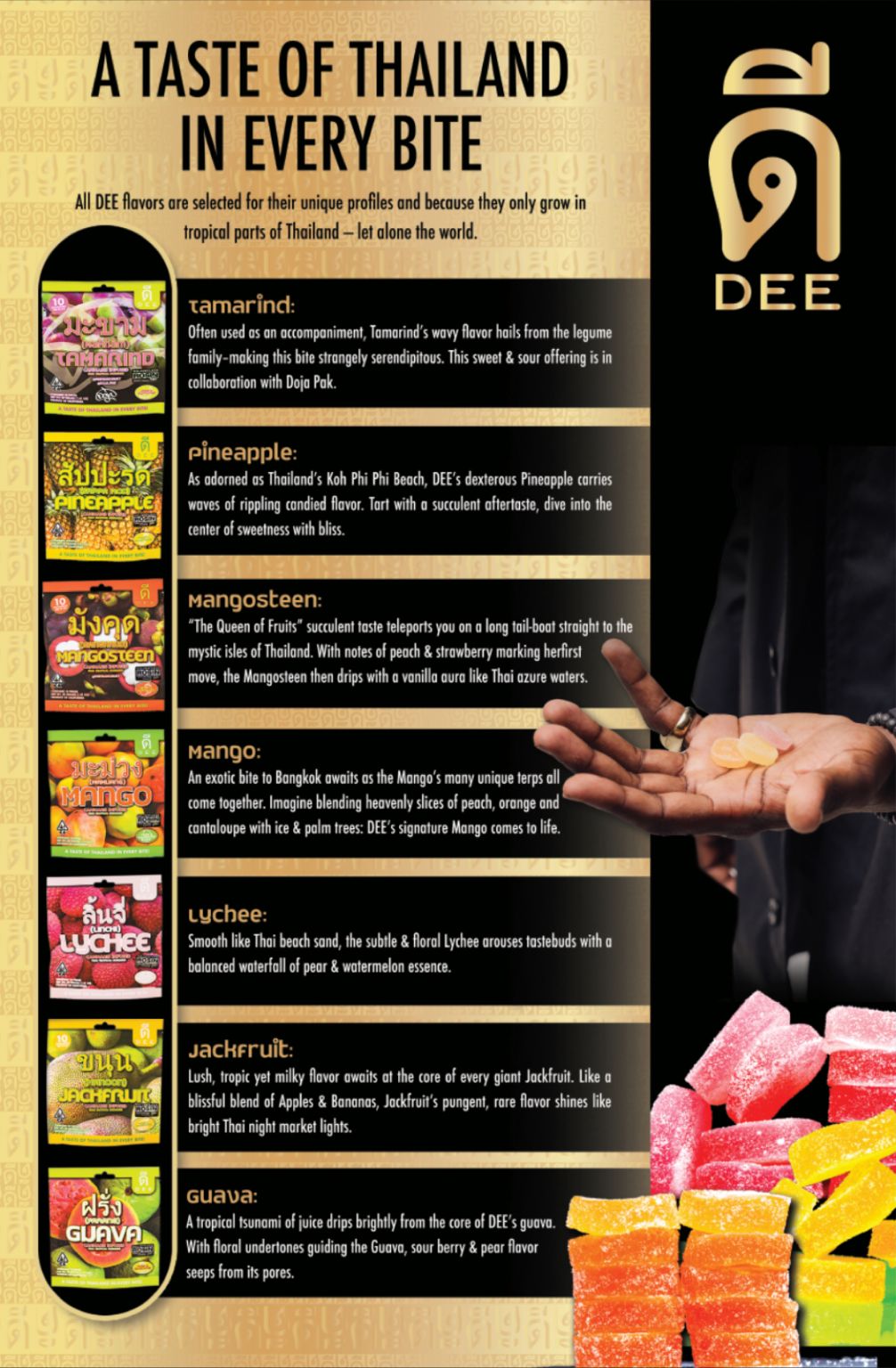 Natura (Natura Life Science) on LinkedIn: Have you tried Dee Thai Gummy ... Natura (Natura Life Science) on LinkedIn: Have you tried Dee Thai Gummy ...