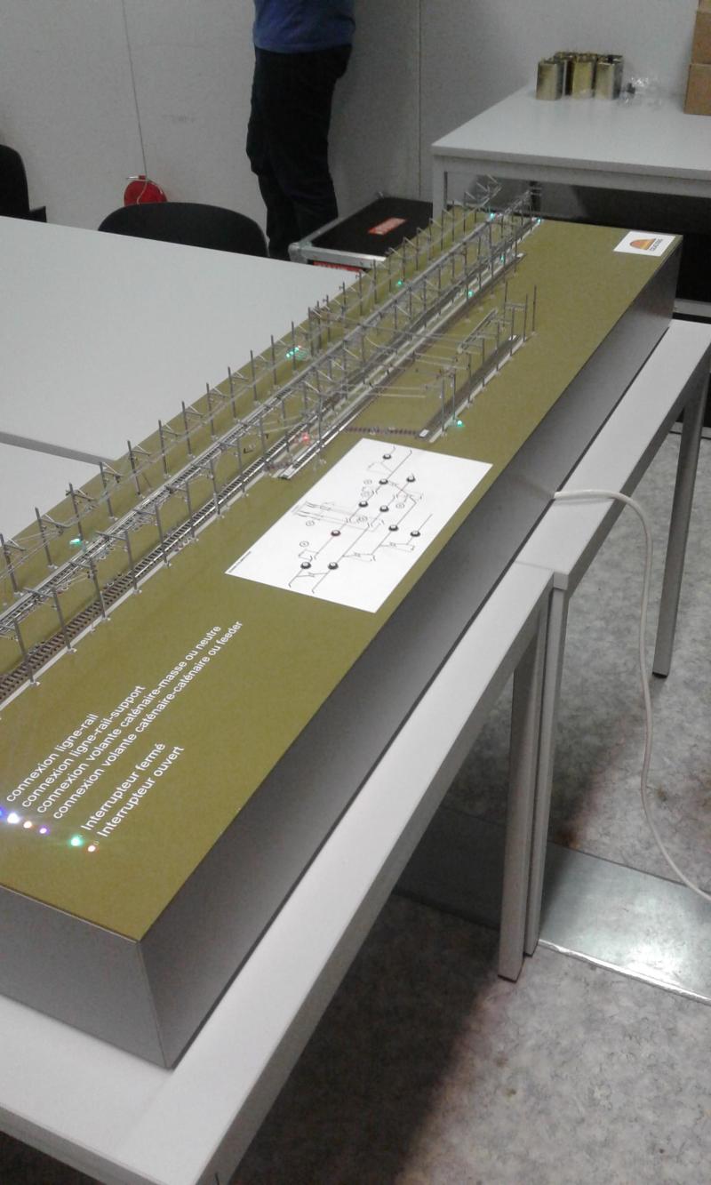 Frederic LACAN on LinkedIn: Presentation maquette sensibilisation au ... Frederic LACAN on LinkedIn: Presentation maquette sensibilisation au ...