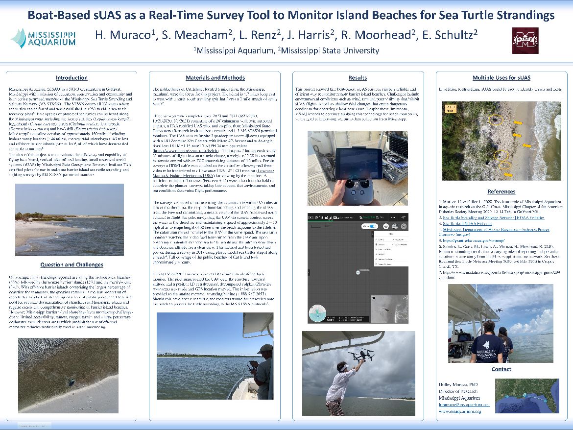 Dr. Holley Muraco en LinkedIn: #GOMCON22 #gulfofmexico #gomcon Dr. Holley Muraco en LinkedIn: #GOMCON22 #gulfofmexico #gomcon
