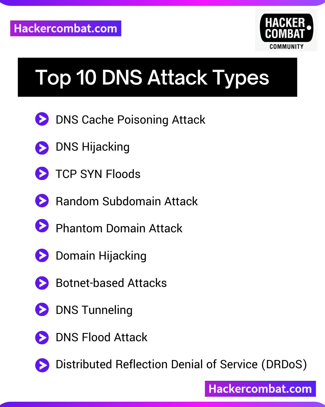 Hacker Combat™ publicou no LinkedIn Hacker Combat™ publicou no LinkedIn