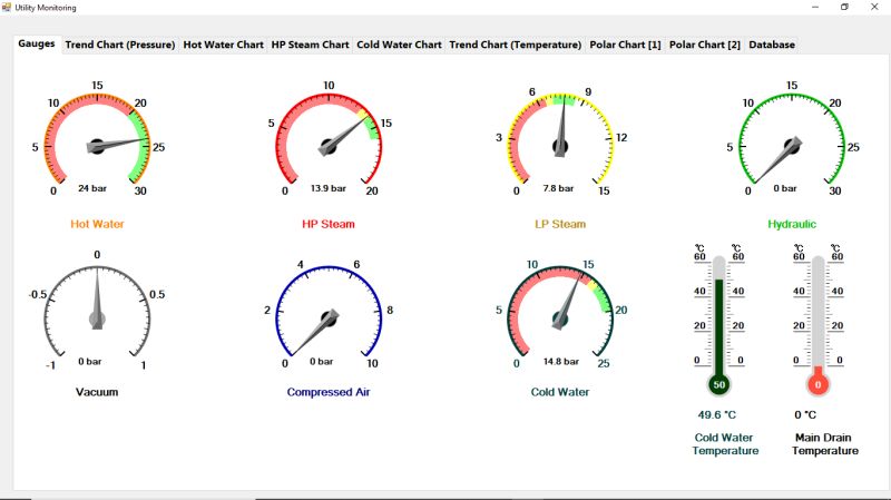 Isura Sandeepa on LinkedIn: #scada #project #csharp #sql #visualstudio ... Isura Sandeepa on LinkedIn: #scada #project #csharp #sql #visualstudio ...