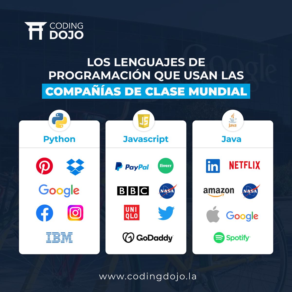 Coding Dojo Latam en LinkedIn: #codingdojo #amazon #google #facebook # ... Coding Dojo Latam en LinkedIn: #codingdojo #amazon #google #facebook # ...