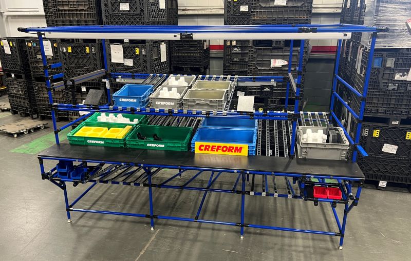 Creform Corporation on LinkedIn: #workstations #leanmanufacturing #lean Creform Corporation on LinkedIn: #workstations #leanmanufacturing #lean