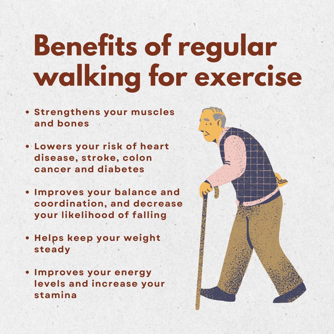 Dr Tim Henwood on LinkedIn: #healthylifestyle #health #agedcare Dr Tim Henwood on LinkedIn: #healthylifestyle #health #agedcare