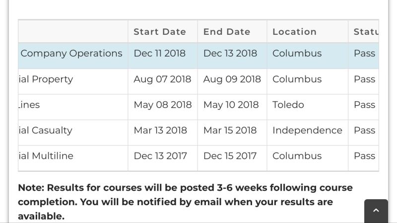Mandy Sweeney, CPCU, CIC, APA, AINS, AIS on LinkedIn: I’m super excited ... Mandy Sweeney, CPCU, CIC, APA, AINS, AIS on LinkedIn: I’m super excited ...