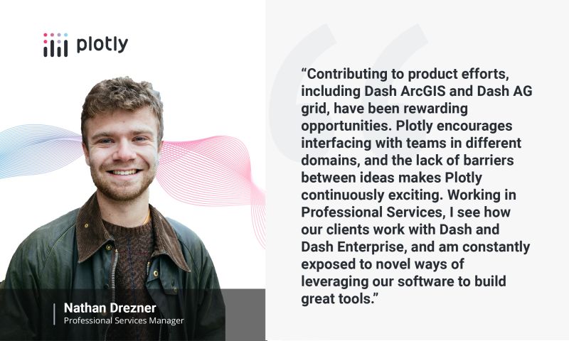 Plotly on LinkedIn: #Plotly #EmployeeSpotlight Plotly on LinkedIn: #Plotly #EmployeeSpotlight