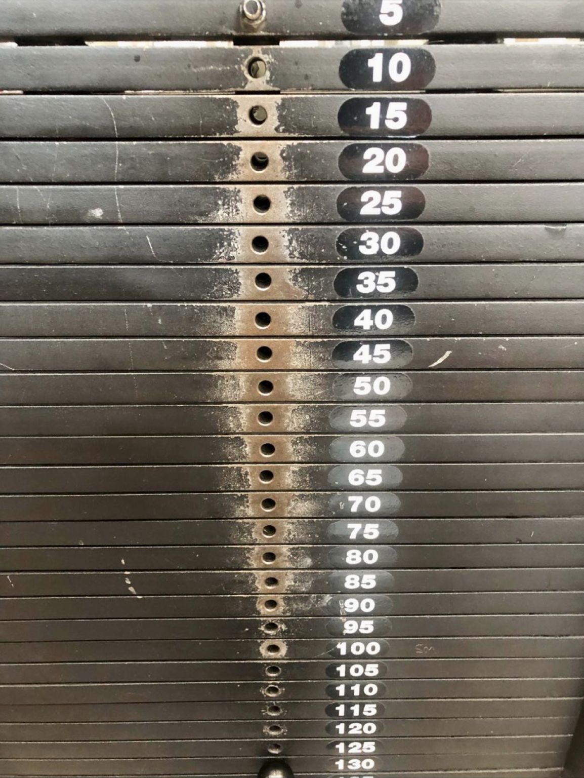 Vivek Girotra on LinkedIn: How to explain normal distribution to a gym ... Vivek Girotra on LinkedIn: How to explain normal distribution to a gym ...