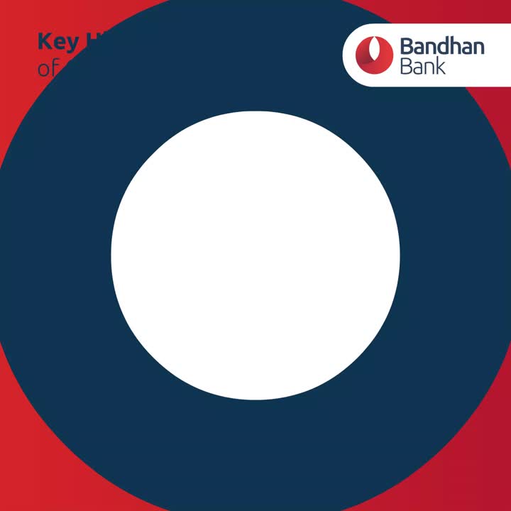 Nishant Kanungo on LinkedIn: Key Highlights of Bandhan Bank Q2 FY 2022-23 Nishant Kanungo on LinkedIn: Key Highlights of Bandhan Bank Q2 FY 2022-23