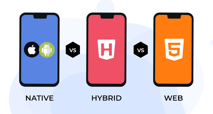Difference between Web vs Native vs Hybrid Apps? Difference between Web vs Native vs Hybrid Apps?