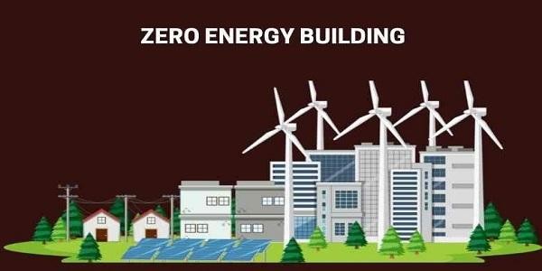 Zero-Energy Building (ZEB) Market Become Attractive Amid High ... Zero-Energy Building (ZEB) Market Become Attractive Amid High ...