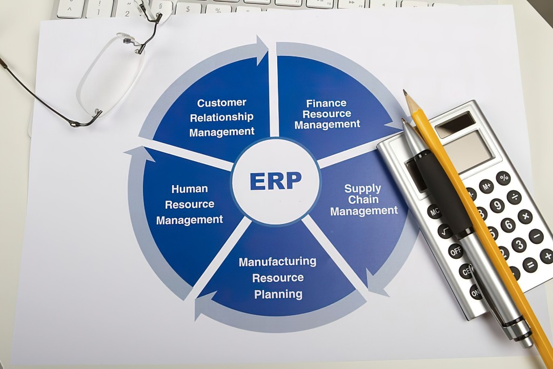 How to develop ERP Software using Java? How to develop ERP Software using Java?