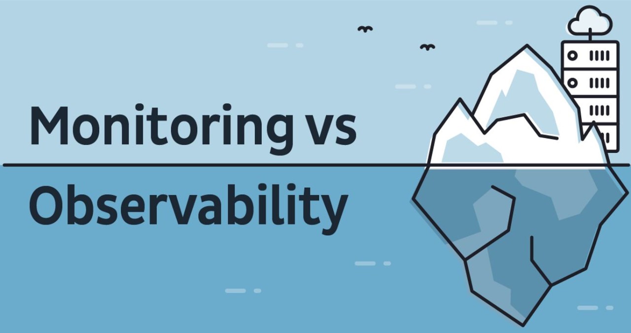 All About Observability and Why It Is Important All About Observability and Why It Is Important