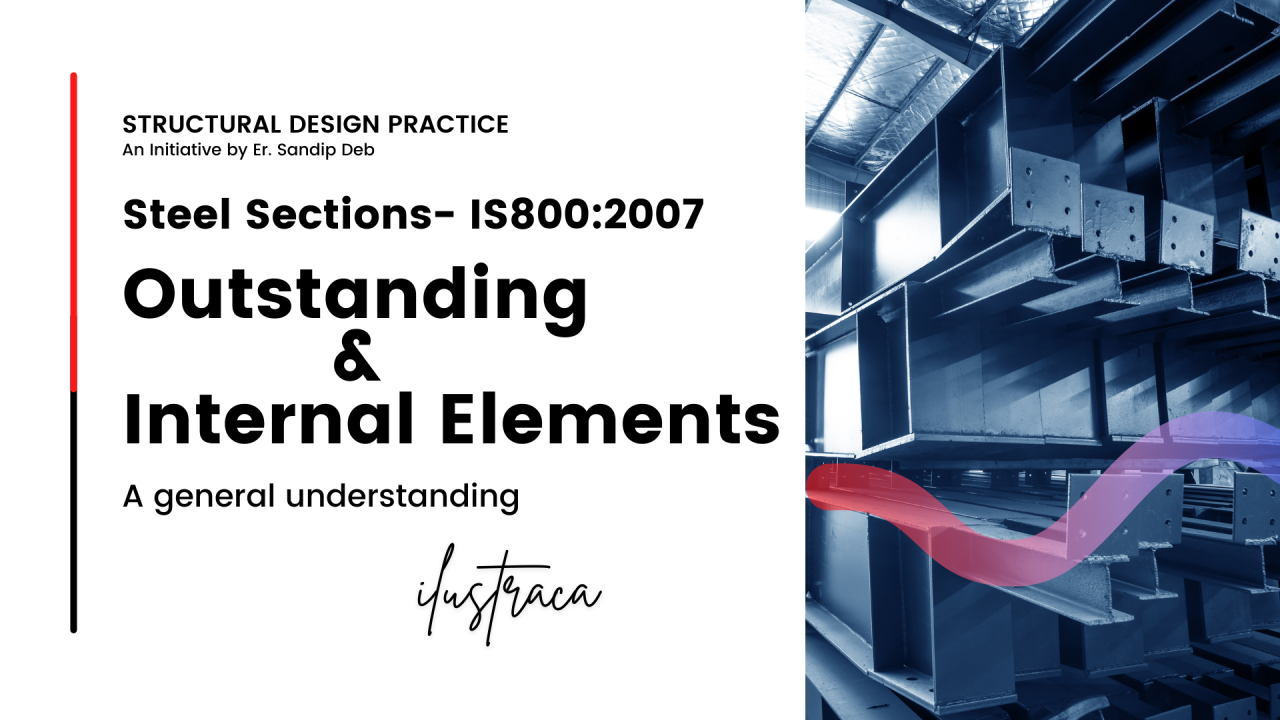 A General Understanding-Outstanding and Internal Elements in Steel Sections A General Understanding-Outstanding and Internal Elements in Steel Sections