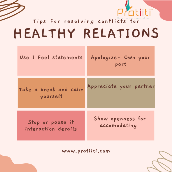 Building Healthy Relationships-Tips to resolve conflicts effectively Building Healthy Relationships-Tips to resolve conflicts effectively
