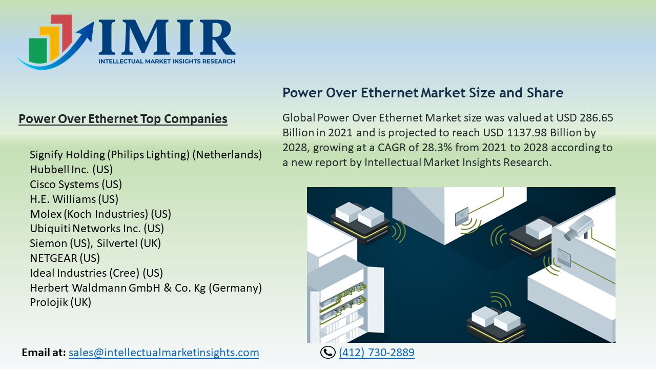 Japan Power Over Ethernet Market Growth 2022 Top Countries Data, Future ... Japan Power Over Ethernet Market Growth 2022 Top Countries Data, Future ...