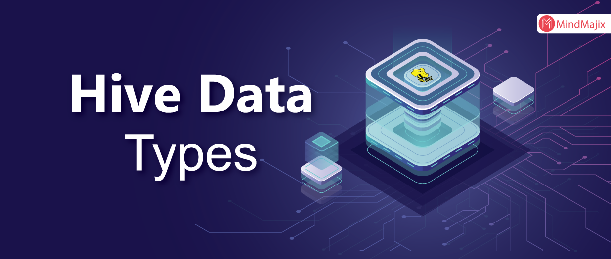 Complex Datatypes in Hive Complex Datatypes in Hive