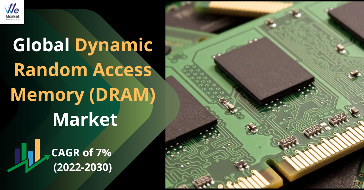 Dynamic Random Access Memory (DRAM) Market Size, Share & Trends ... Dynamic Random Access Memory (DRAM) Market Size, Share & Trends ...