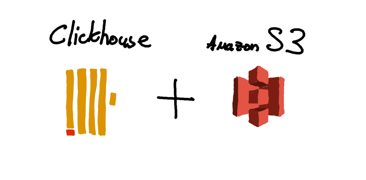 Scaling Clickhouse using Amazon S3 as a storage Scaling Clickhouse using Amazon S3 as a storage