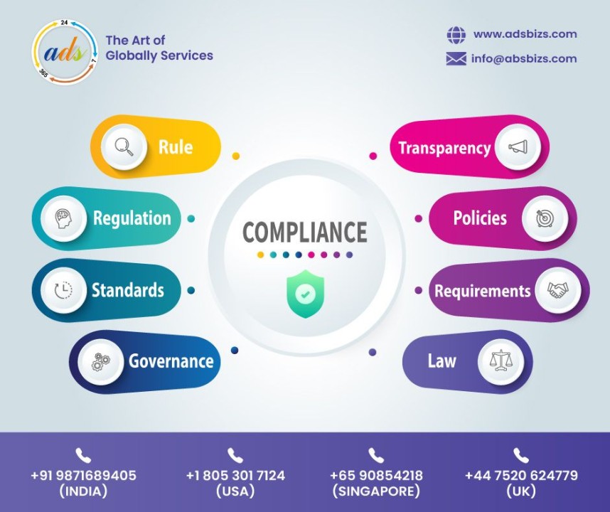 Navigating the Complexities of Accounting and Tax Compliance for ... Navigating the Complexities of Accounting and Tax Compliance for ...