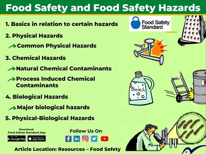 The Ultimate Guide To Food Safety Hazards Food Safety - vrogue.co The Ultimate Guide To Food Safety Hazards Food Safety - vrogue.co