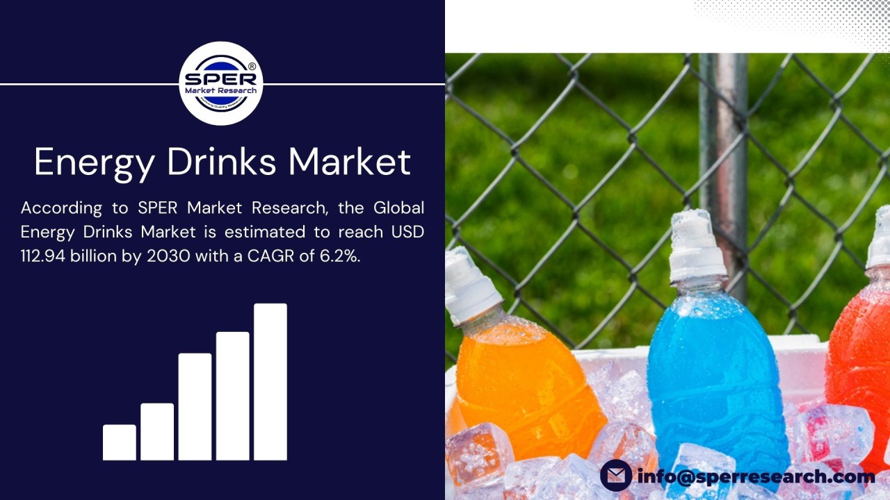Energy Drinks Market Size, Share, Growth Report, Industry Analysis ... Energy Drinks Market Size, Share, Growth Report, Industry Analysis ...