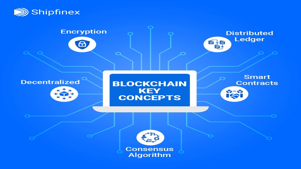 Key Concepts Of Blockchain Key Concepts Of Blockchain
